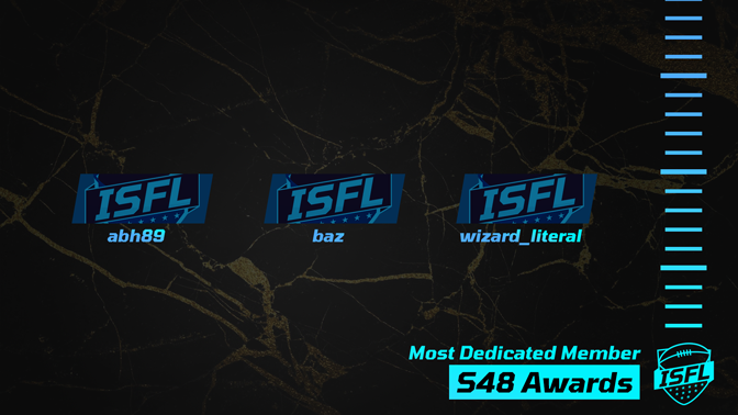 031 ISFL most dedicated member NOM — Postimages
