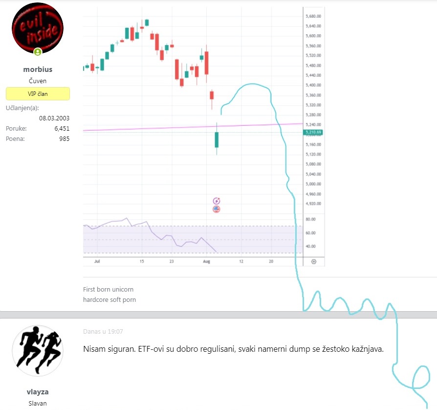 Moebius chart — Postimages