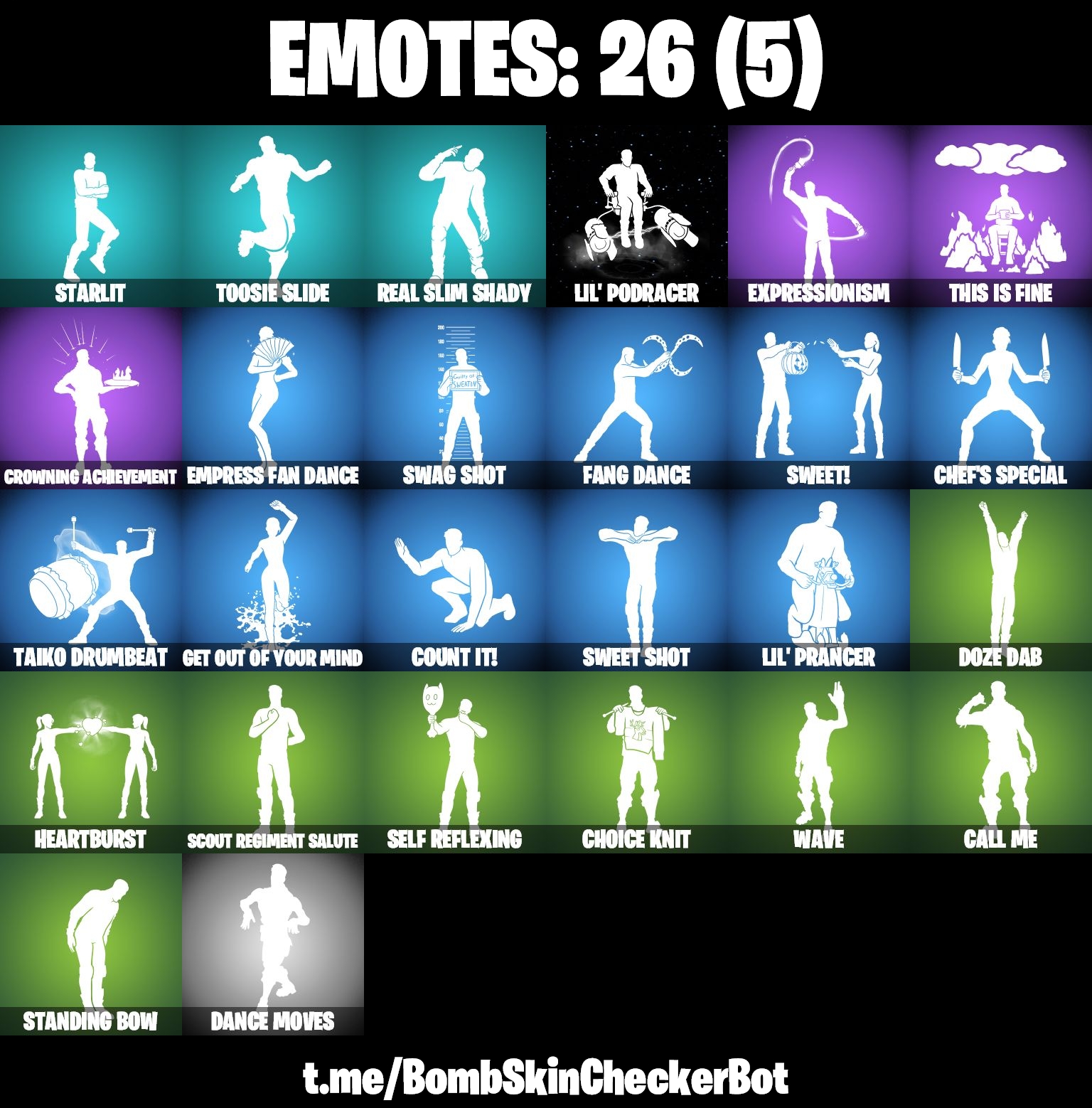 Emotes — Postimages