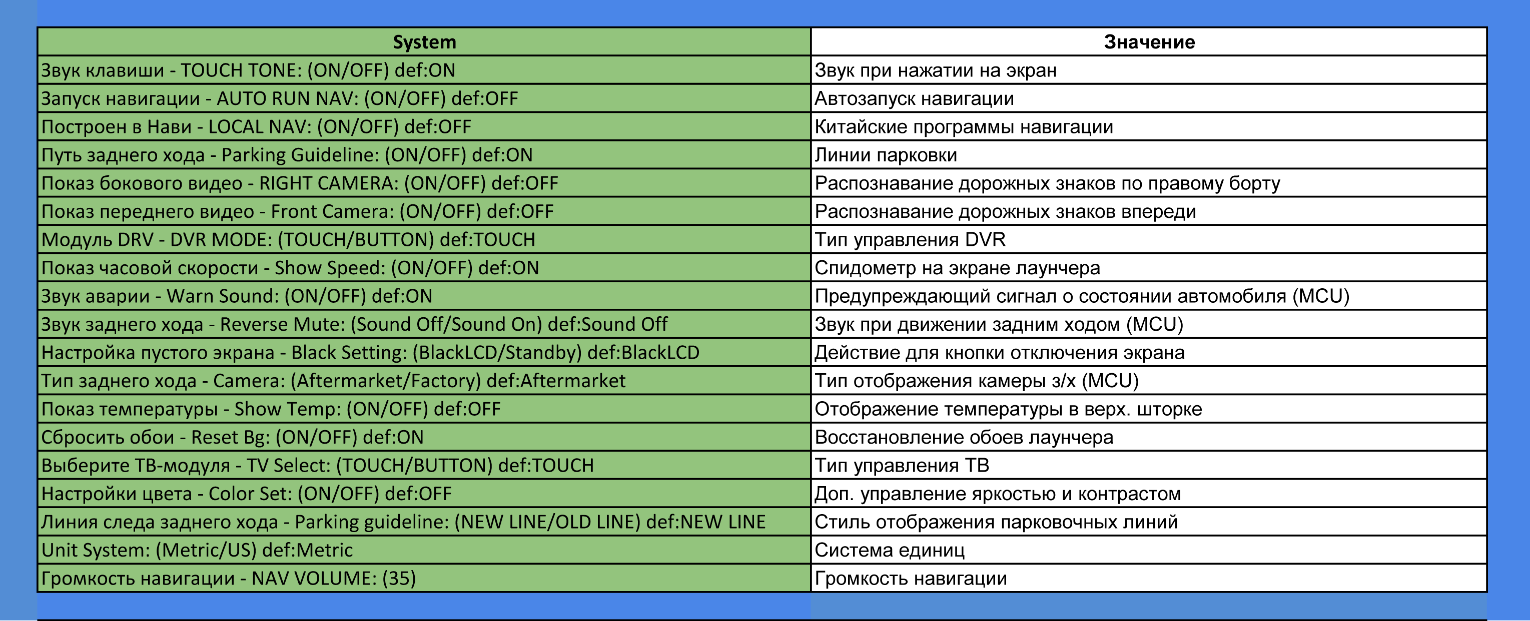 Настройки System — Postimages