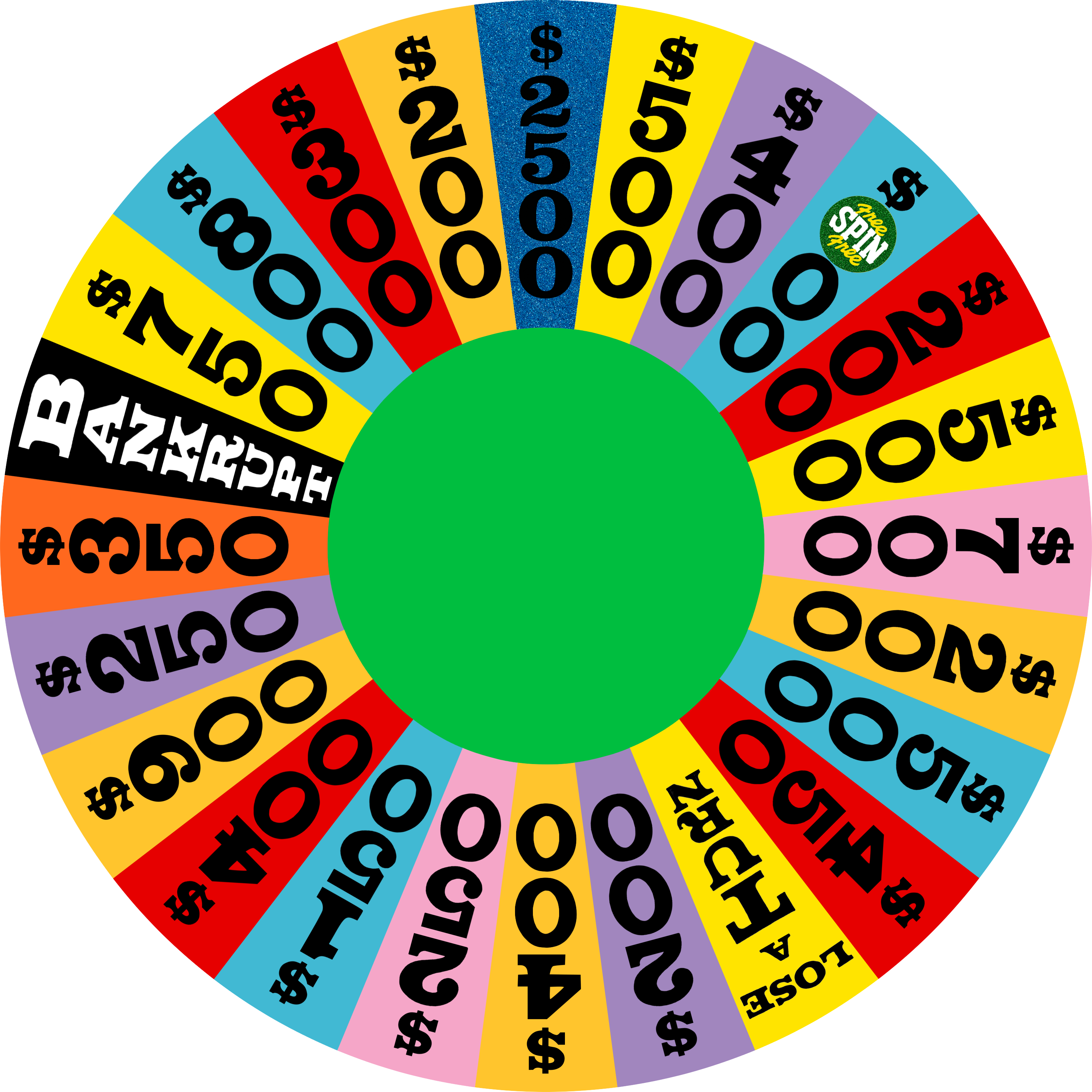 wheel 1990 r2 FS — Postimages