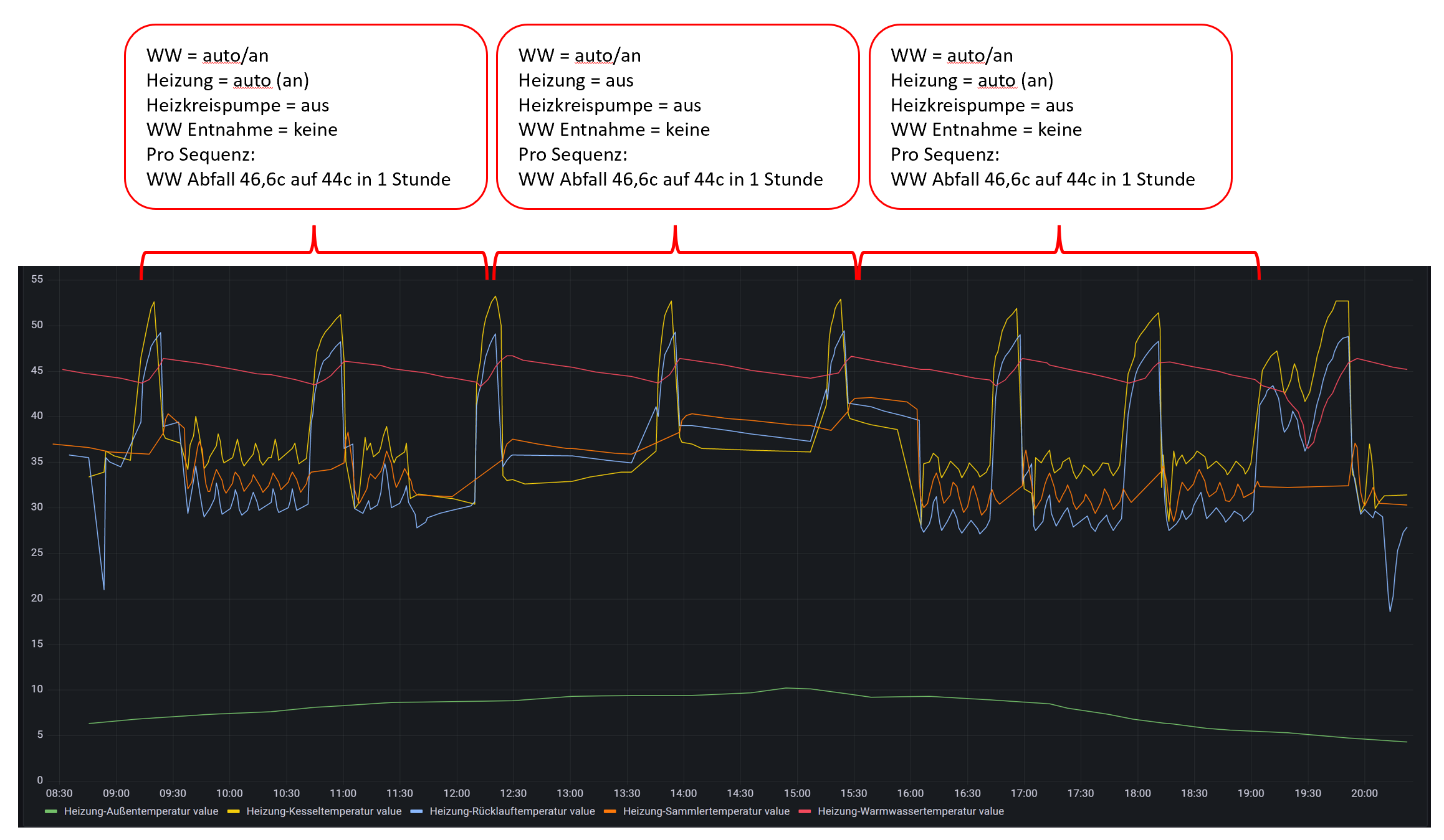 Wolf Analyse1 — Postimages