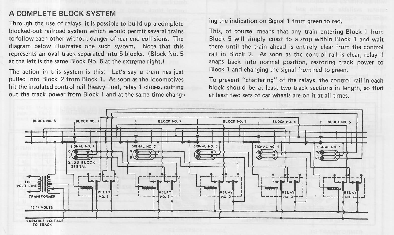 A Complete Block System — Postimages
