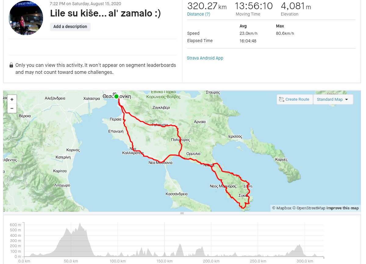 IMG 20200816 125902 579 — Postimages