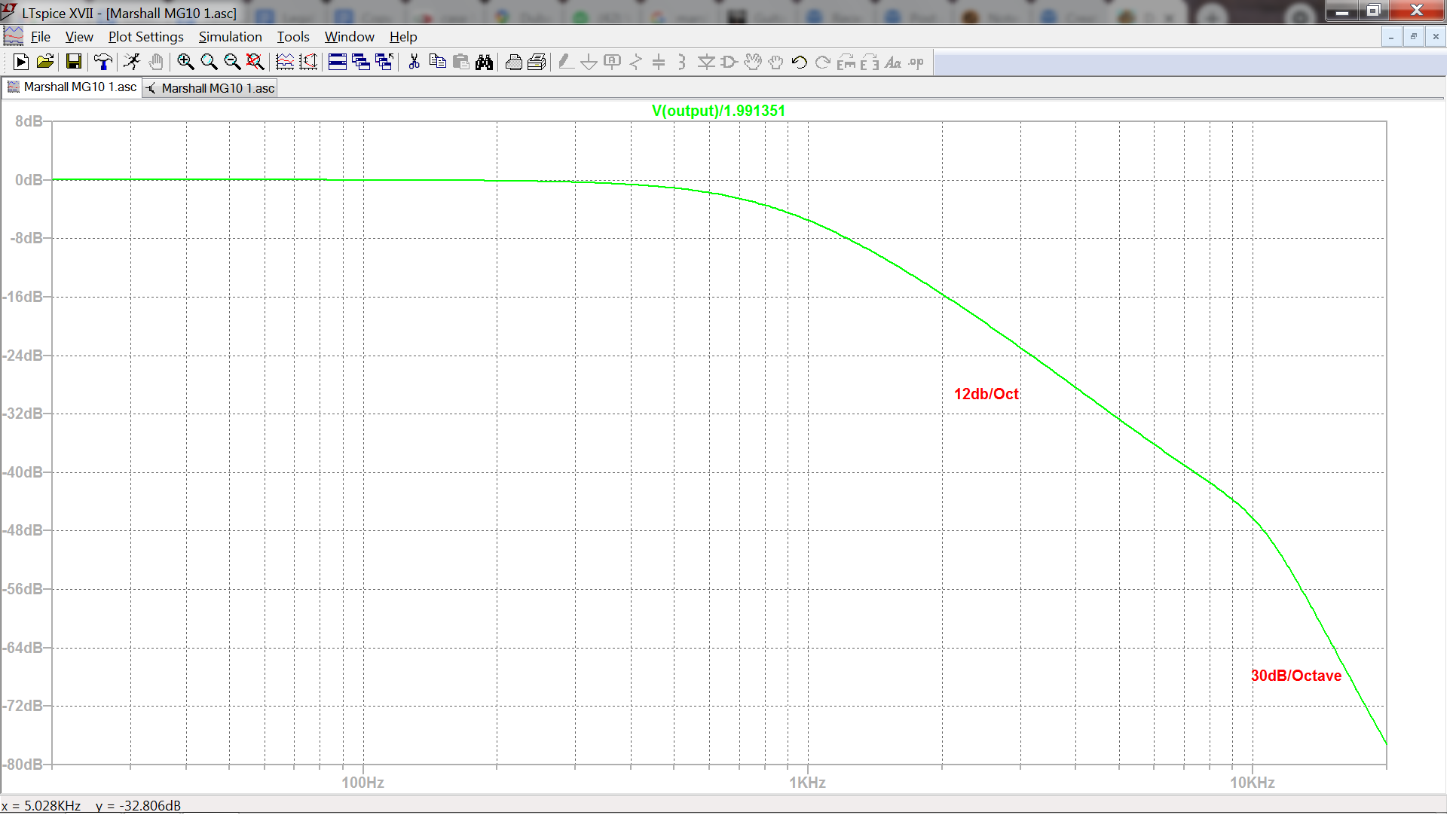 Marshall Filter — Postimages