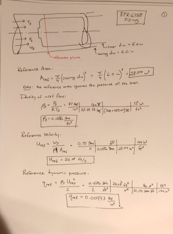 Comp Sizing1 — Postimages