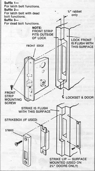 Sargent 577-2 Rabbeted Door Kit