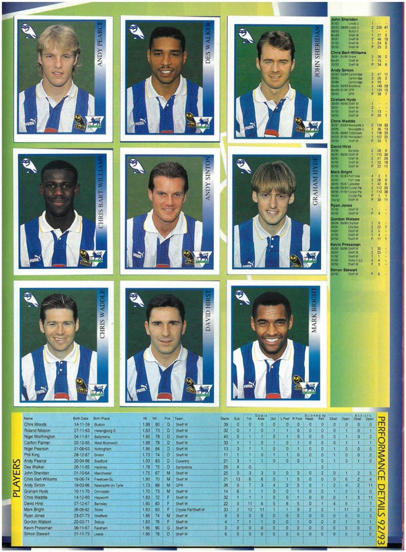 1993 94 63 — Postimages