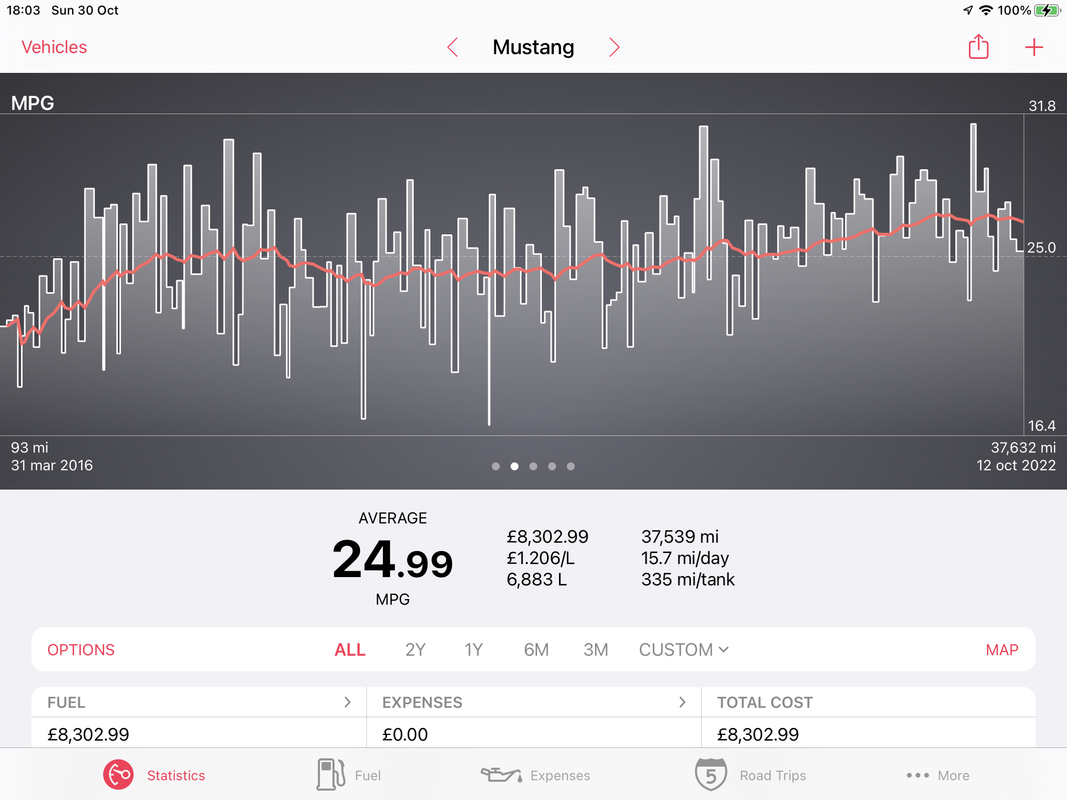 74877 DF8 05 E5 4542 B073 4059911 E69 DF — Postimages