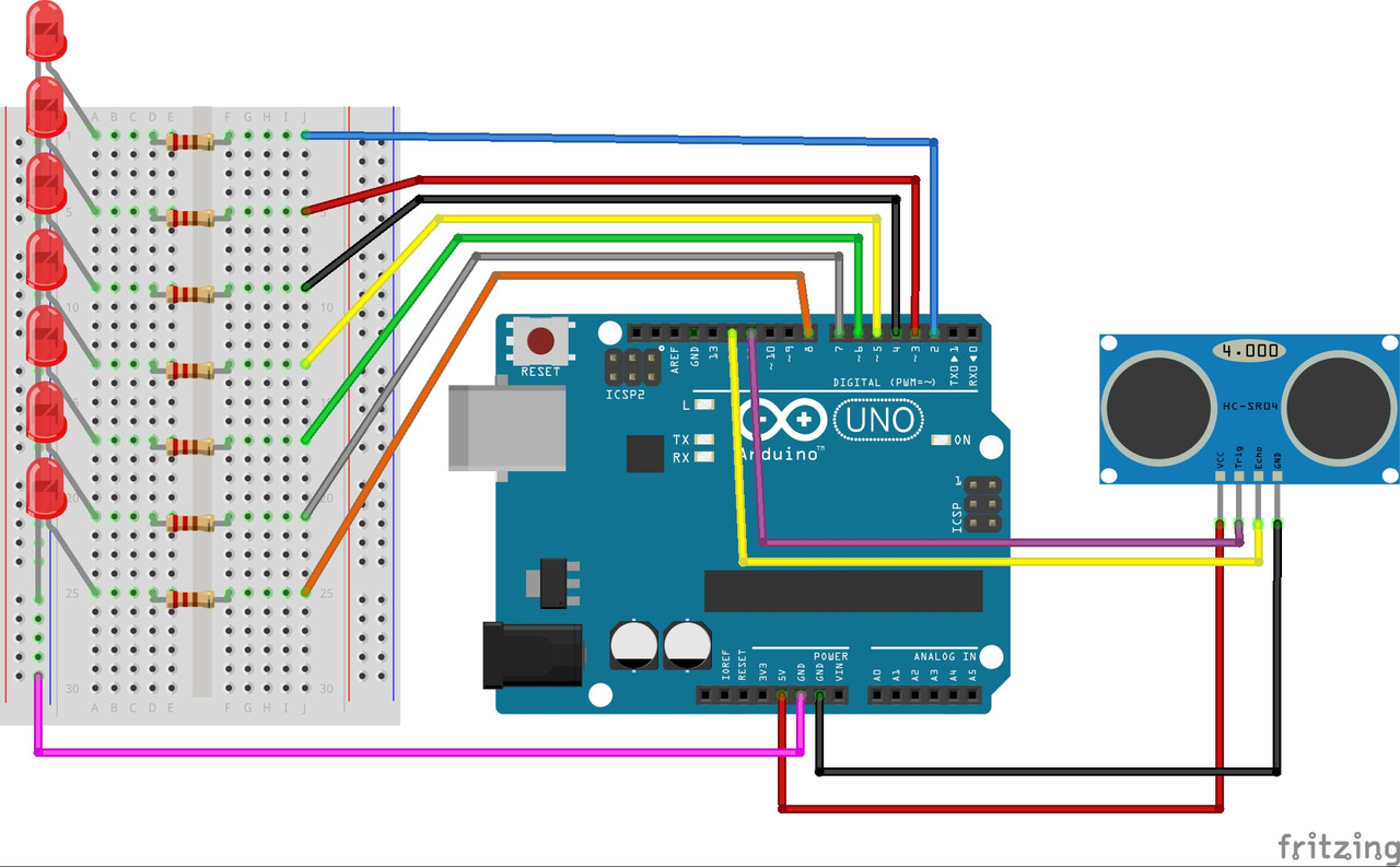 led distance indicator diagram (1) — Postimages