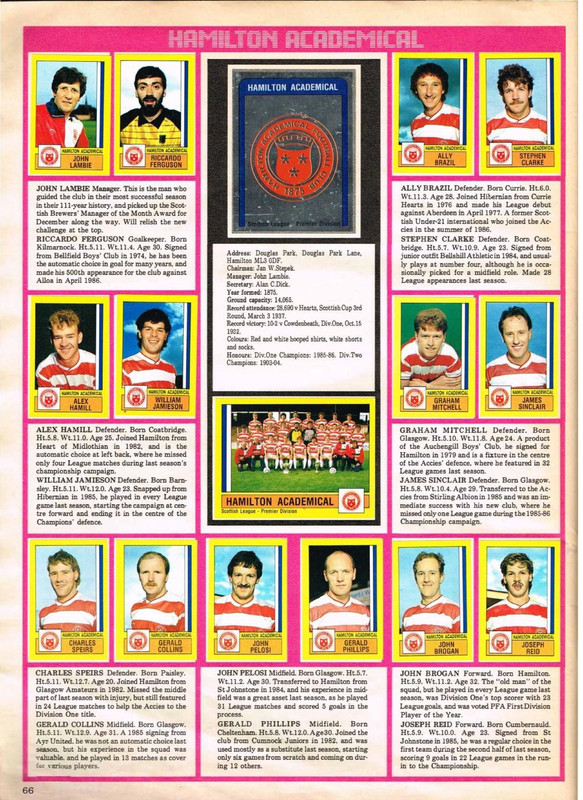 1986 87 68 — Postimages