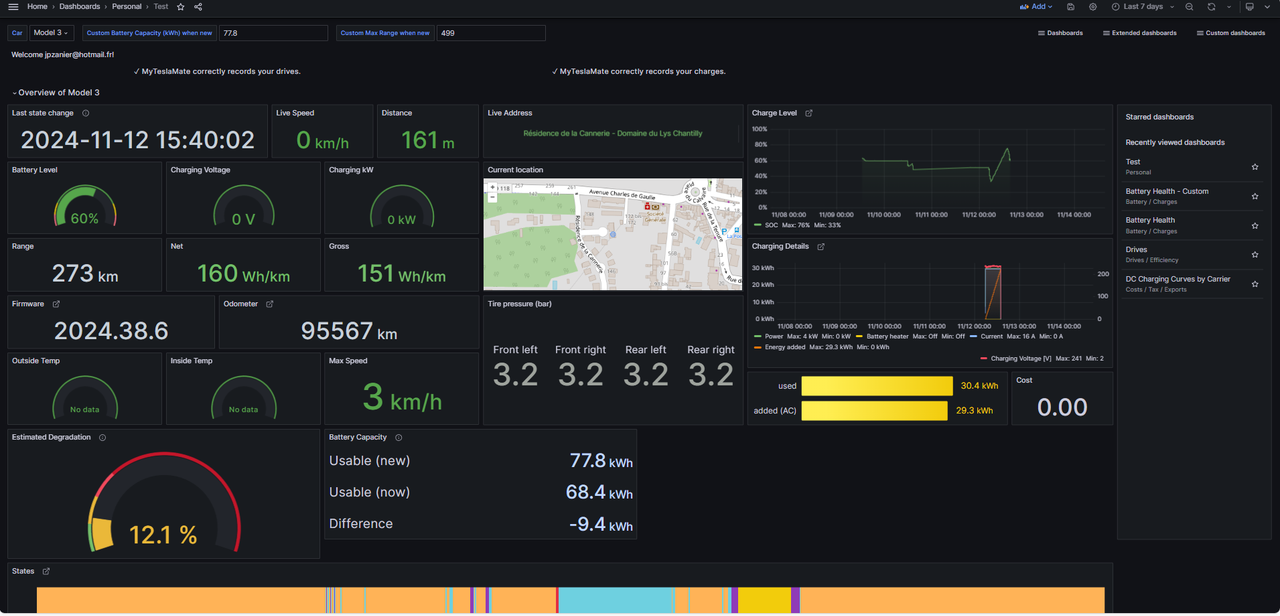 dashboard — Postimages