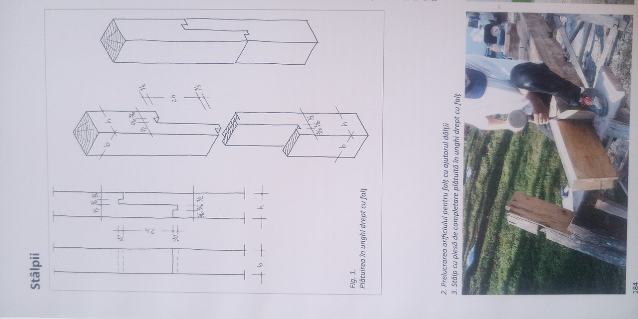How to connect two 6x6 posts together? : r/woodworking