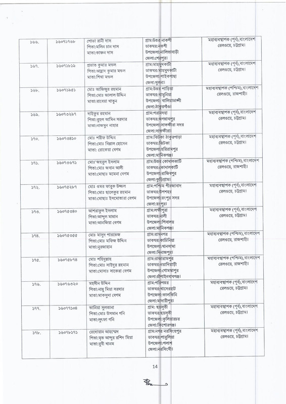 Bangladesh Railway Wayman Job Appointment Letter and Joining Notice From Panel List 2024 - Jobs ...