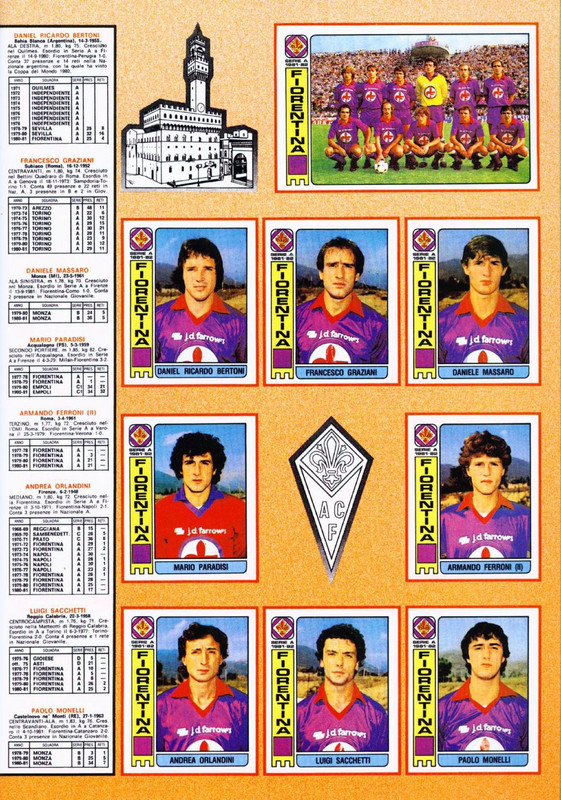Calciatori 1981 1982 Panini 19 — Postimages