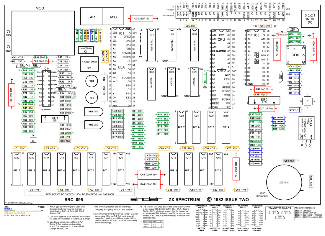 Issue 2 Layout REDRAWN — Postimages