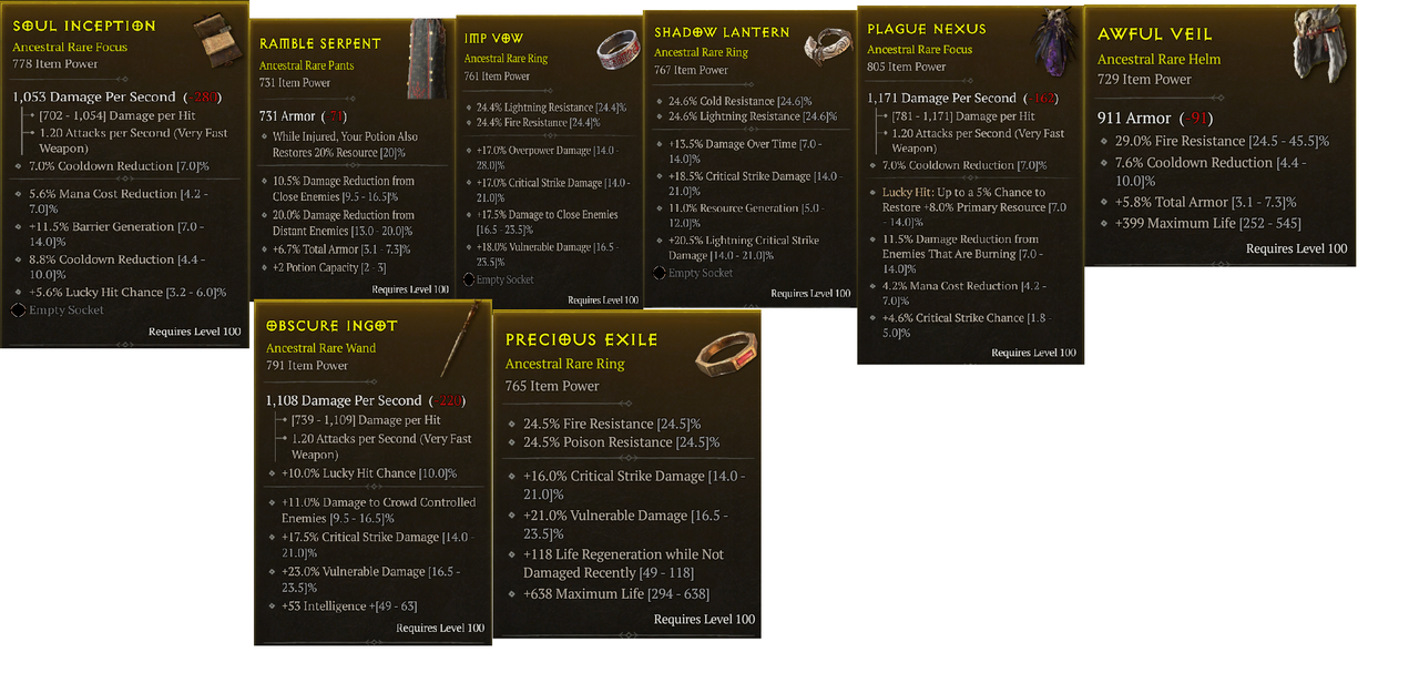 bis items — Postimages