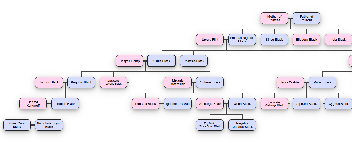 You are cordially invited to view the Black family tree - dollsqueen ...