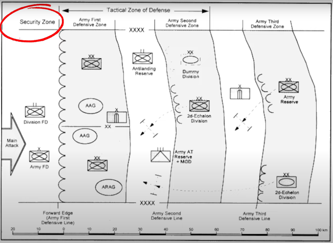 Tactical Zone Defense Example — Postimages