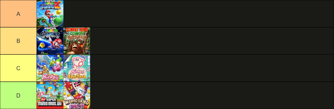 Rank the Wii's first party platformer lineup | Famiboards