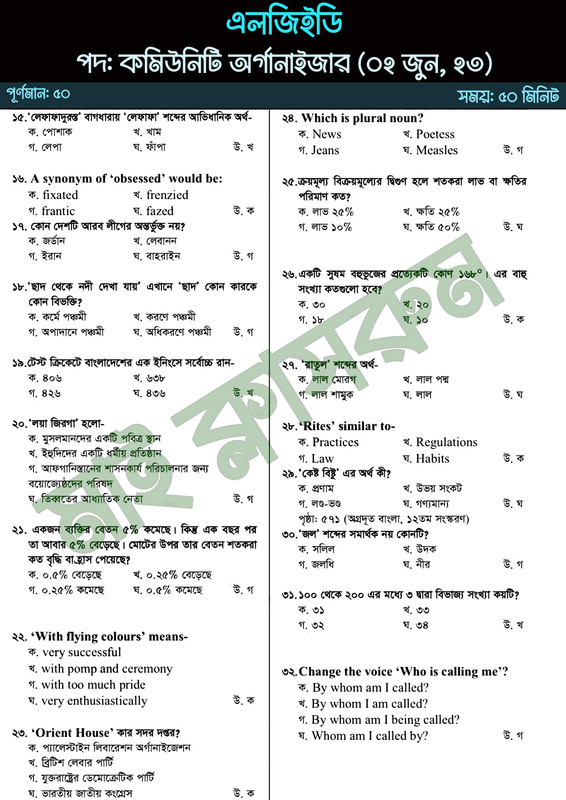 LGED Community Organizer Question Solution 2023 - My Classroom