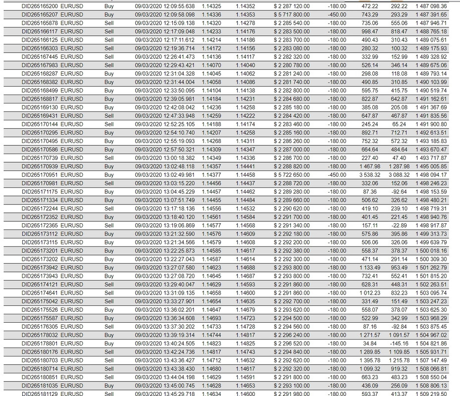 temp 7474 — Postimages