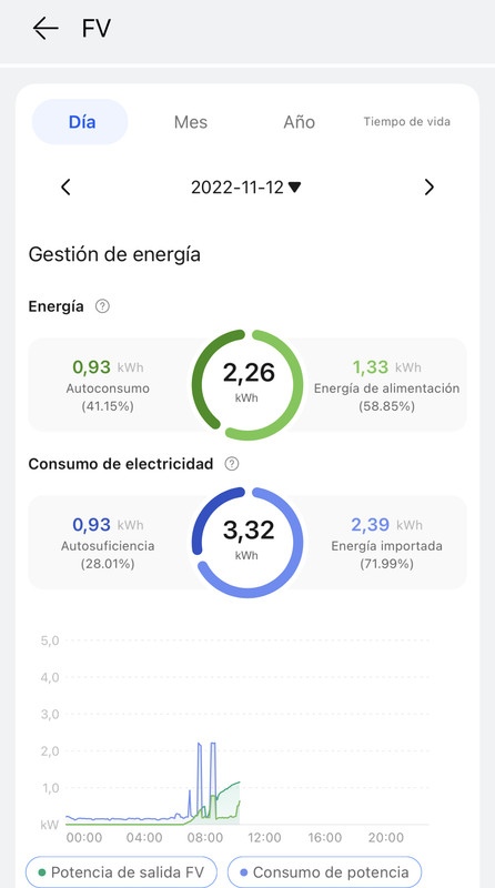 AA6 F801 B 5 D25 403 E 9 B46 0537 E0 D1 F74 C — Postimages