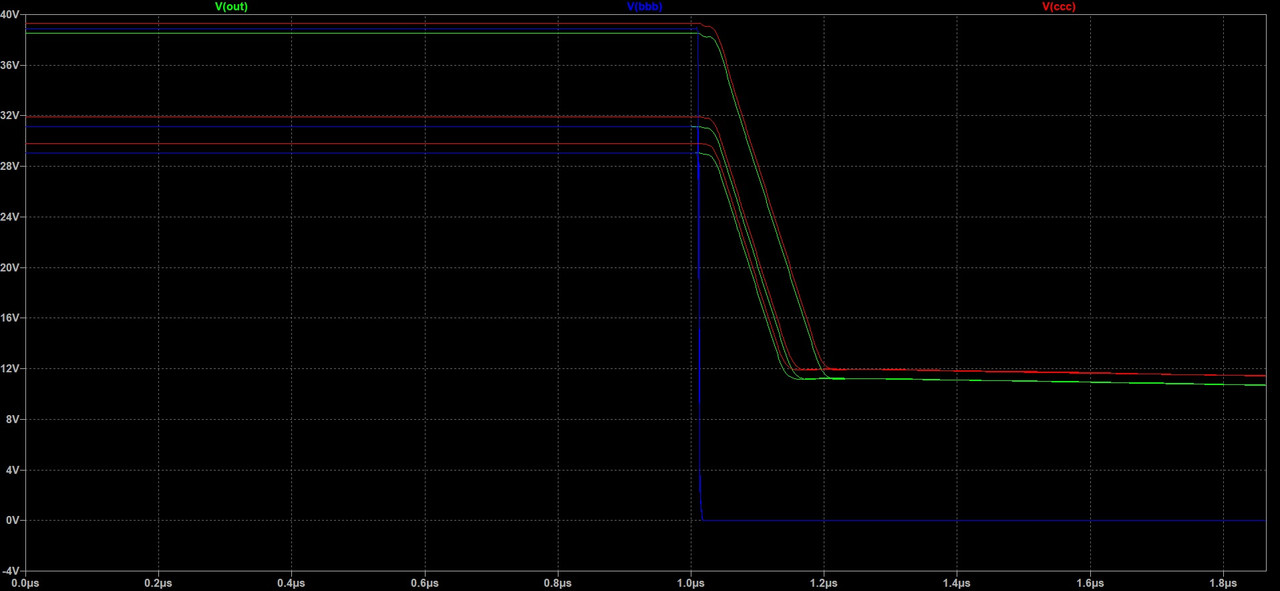 Strange Simulation Result Of Relatively Simple Circuit Qanda Ltspice