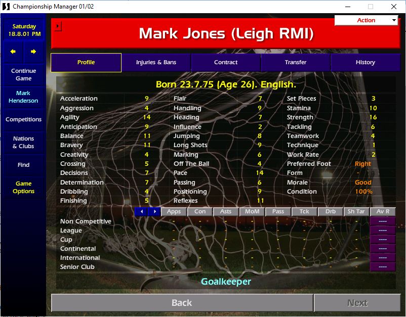 The World of Football Management - Championship Manager 2001/2002 Forums