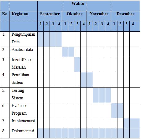 SI1511489063 - widuri