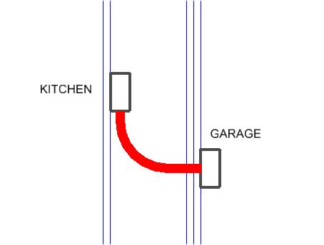 EMT conduit connecting two boxes on opposite sides of a wall | DIY Home ...
