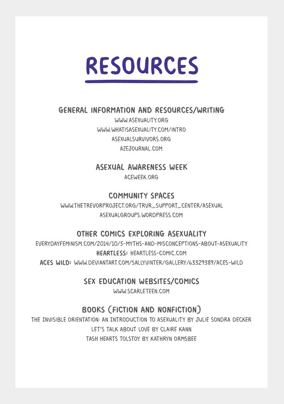 How To Be Ace: A Memoir of Growing Up Asexual – Rebecca Burgess ...