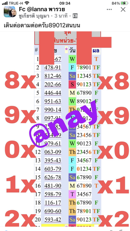 72 D5 DBCA A168 4405 AF0 F A6 FA786 E13 BE — Postimages