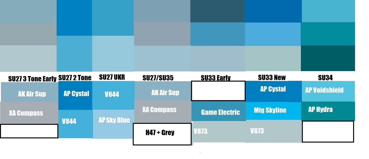 Army Painter - Color Equivalences - Paint - Britmodeller.com