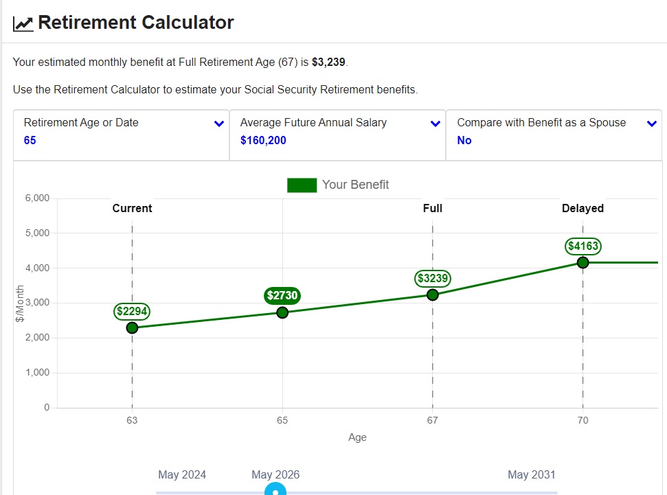 Social security retirement estimator store