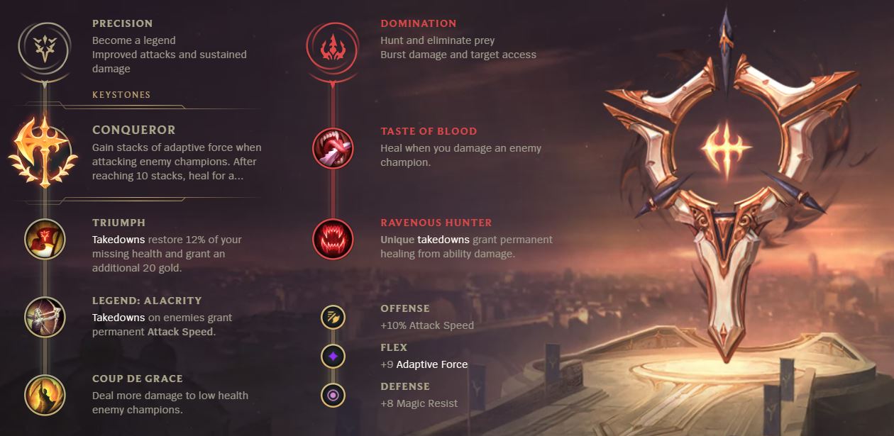 Yasuo runes - huinriko