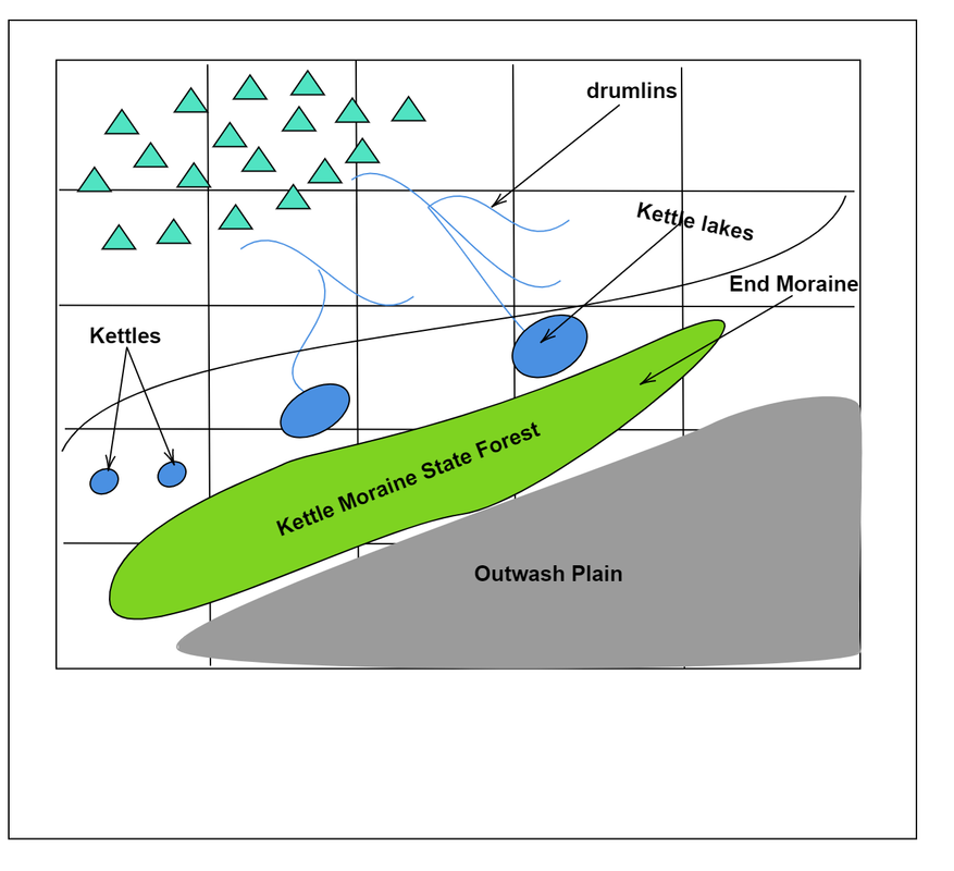 Kettle Lake Diagram