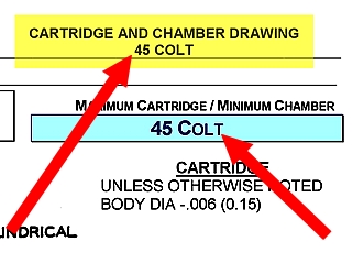 Proper Firearm Nomenclature - Integrated Close Combat Forum