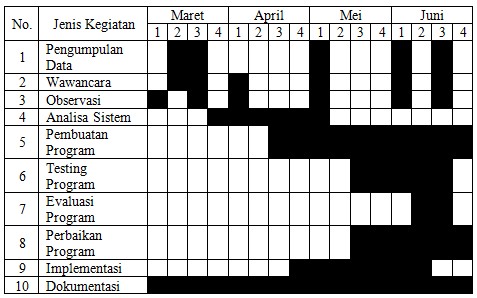 SI1511489439 - widuri