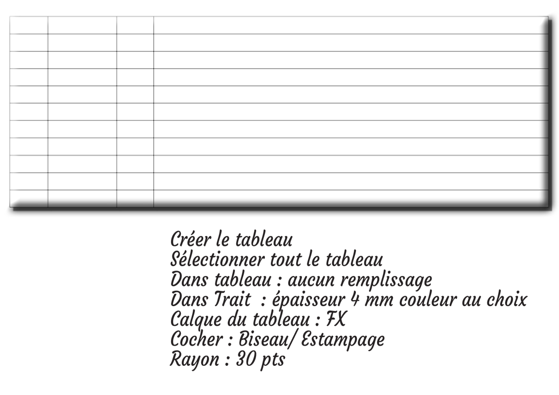 FX 2 tableau Pdf — Postimages