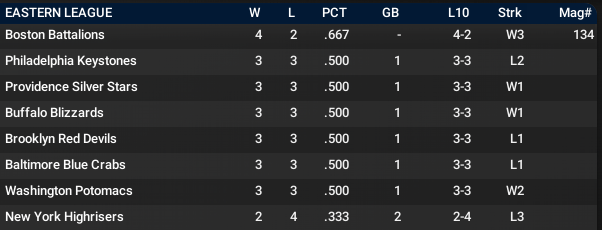 Welcome to the World Baseball League - OOTP Developments Forums