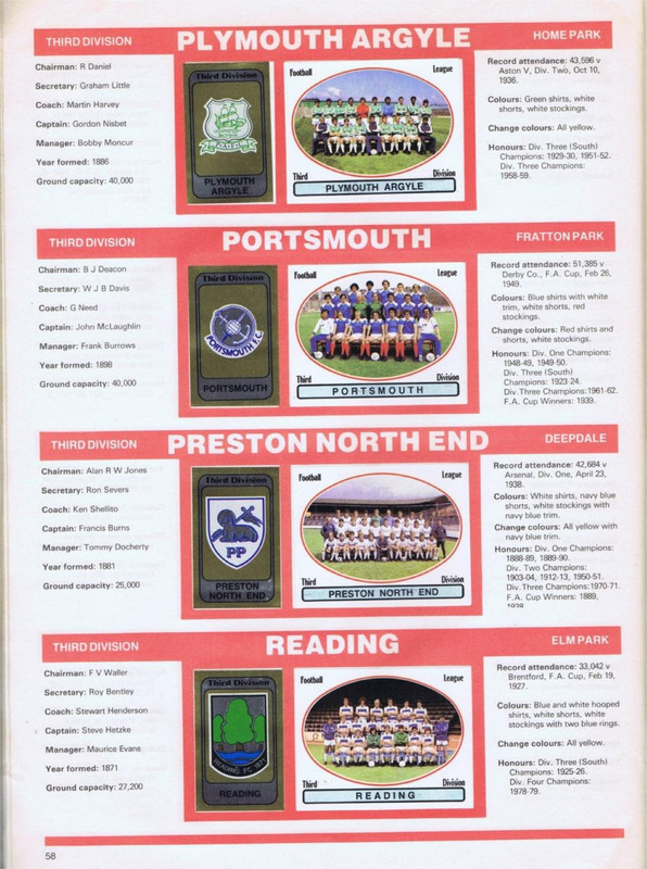 1981 82 60 — Postimages