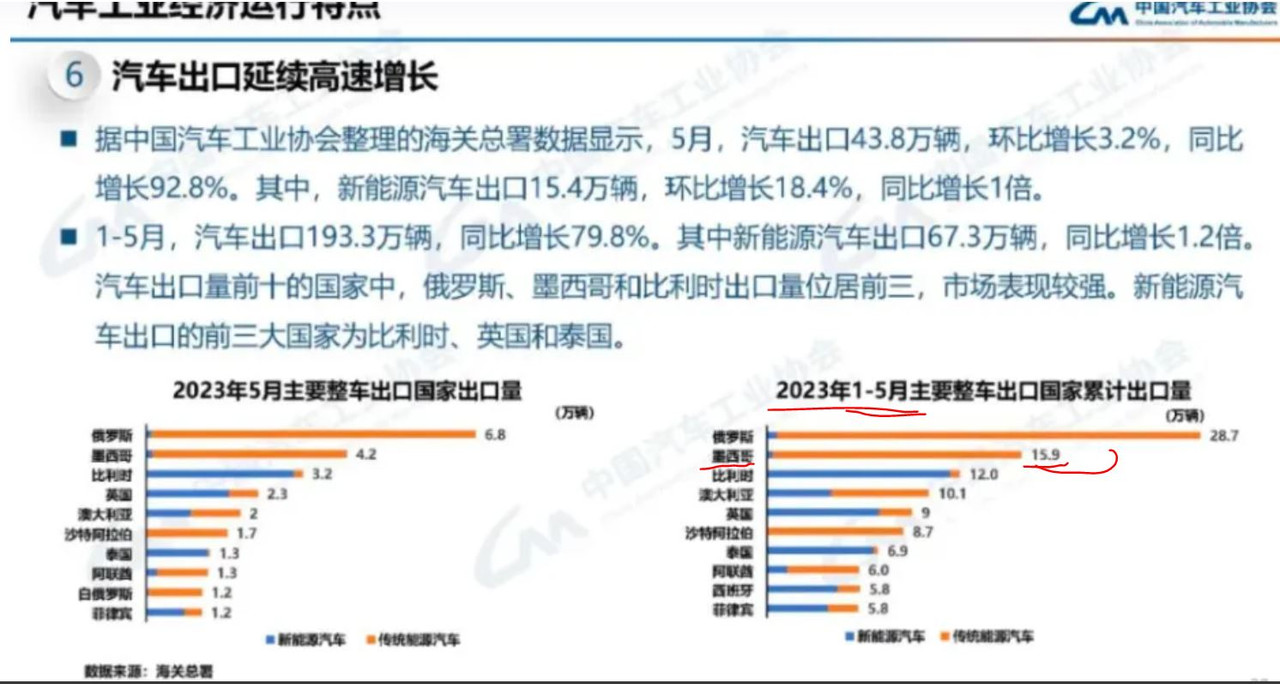 Capture — Postimages