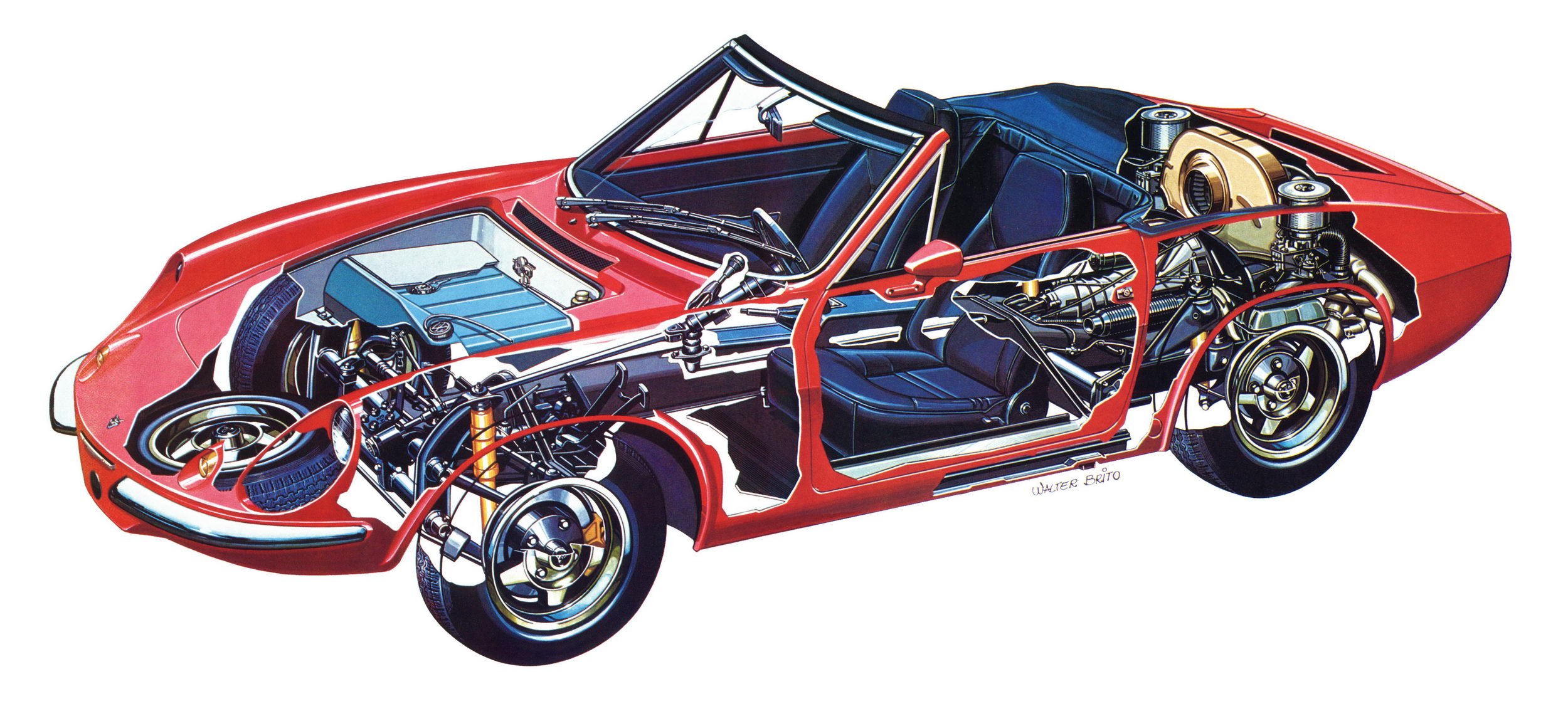 Puma GTS 1975 by Walter Brito — Postimages