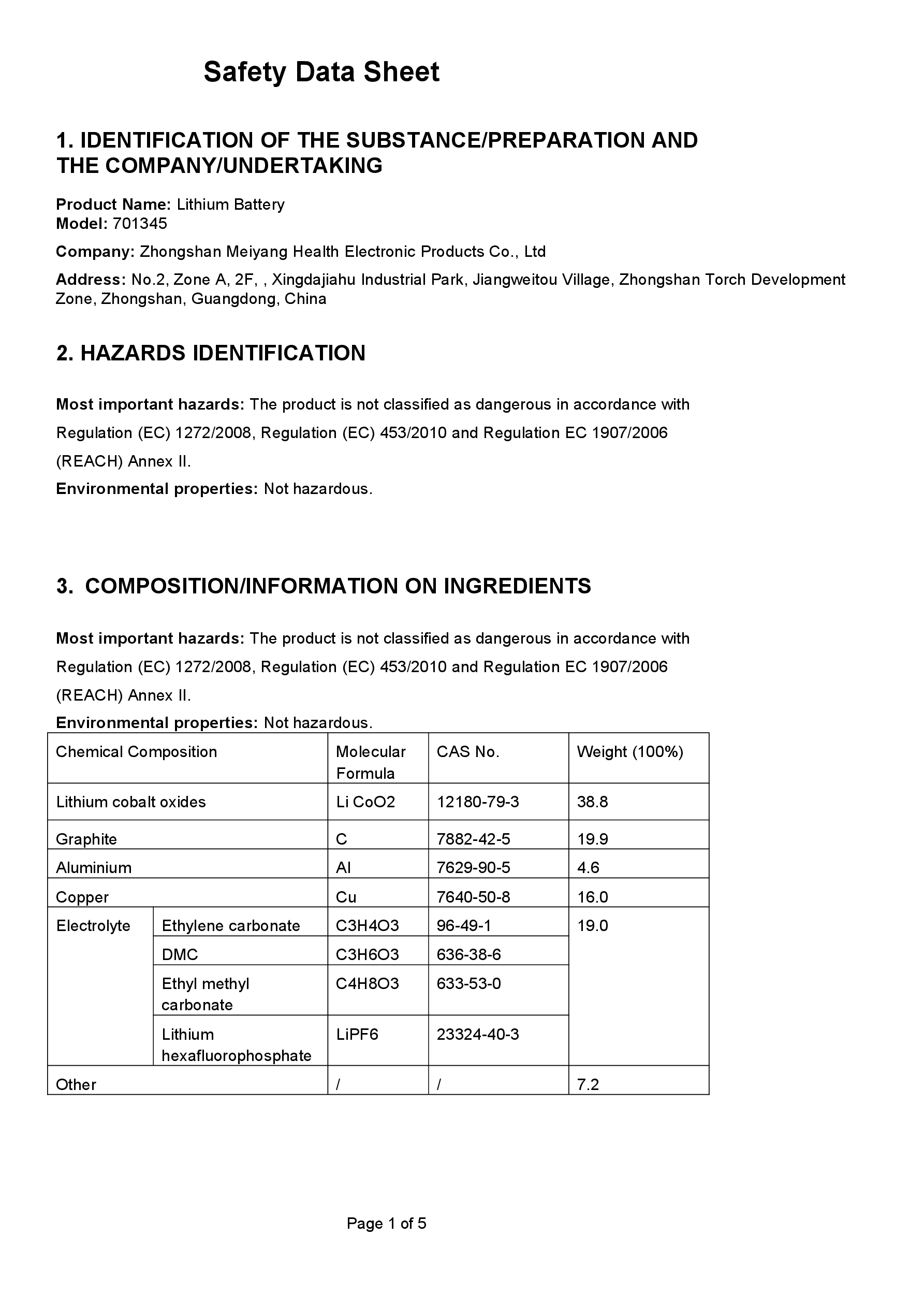 SDS Of lithium battery — Postimages