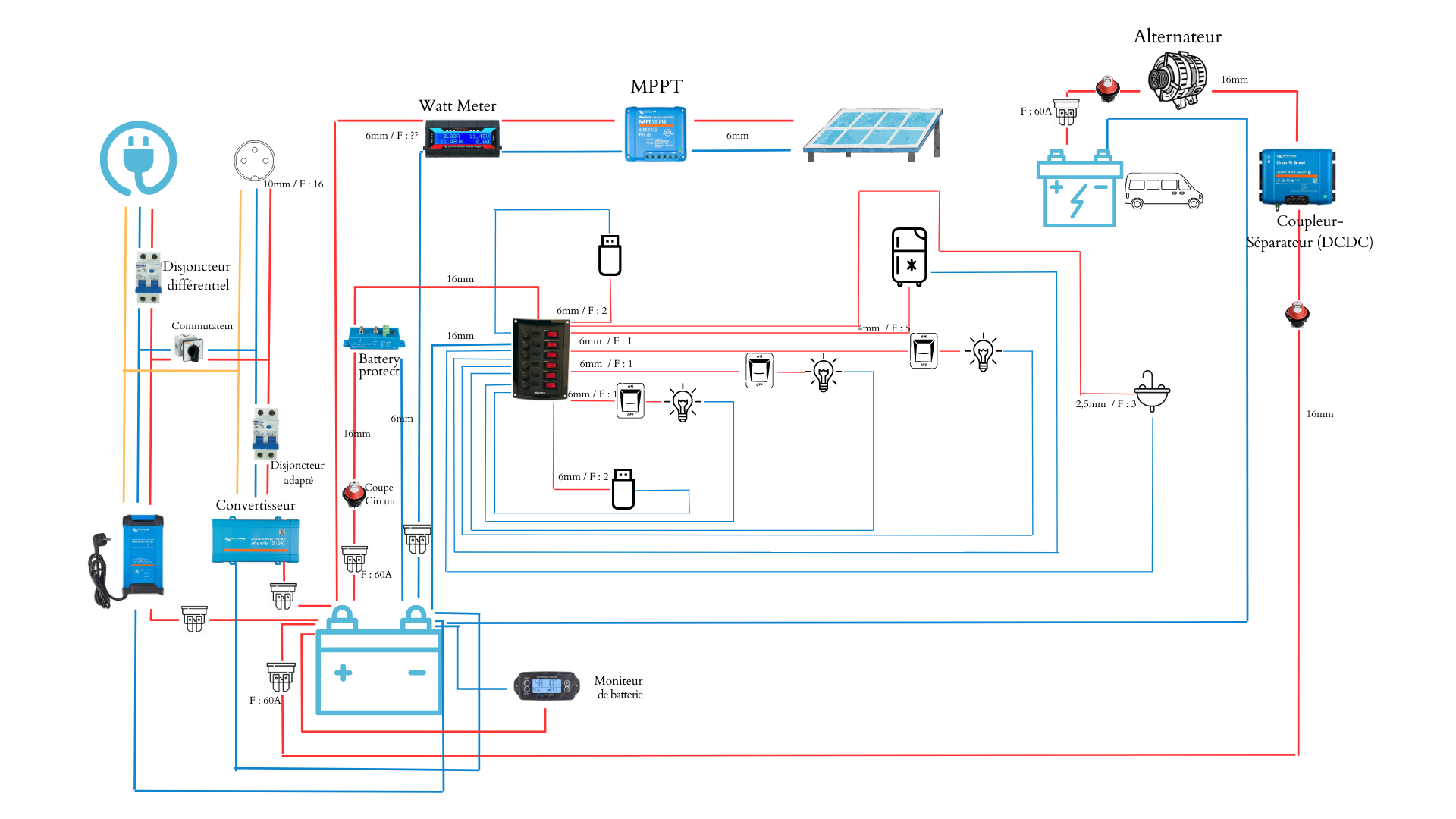 SCHE MA ELECTRIQUE — Postimages