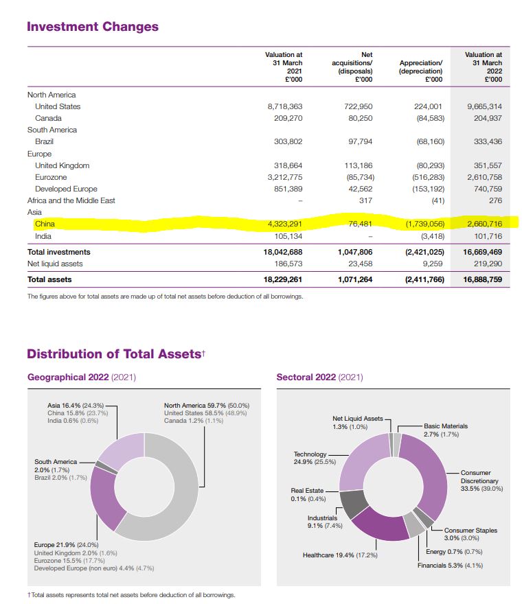 Capture — Postimages
