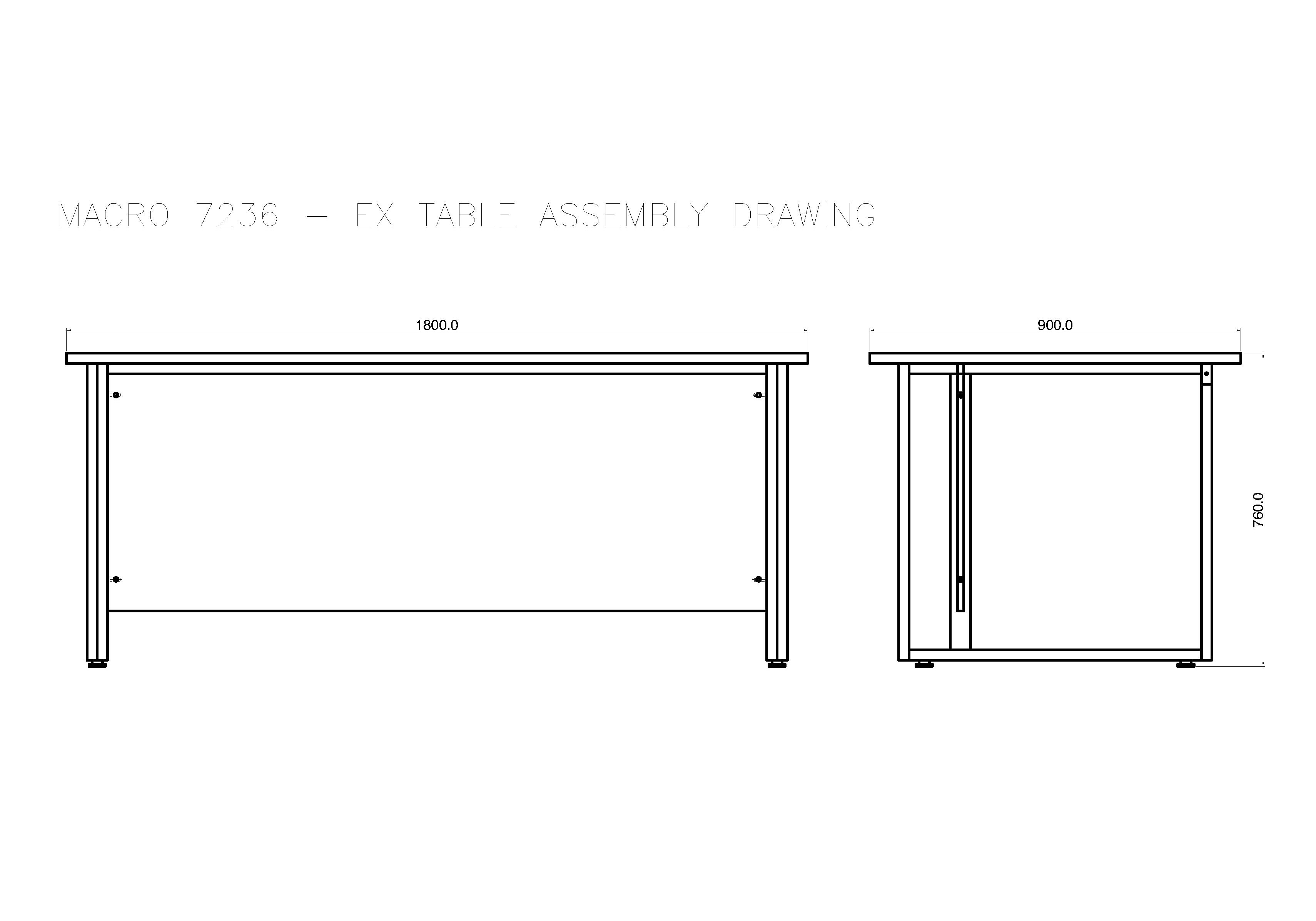 MACRO MAIN TABLE — Postimages