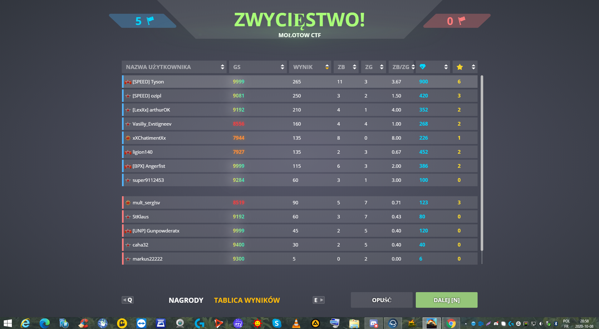 p2001 — Postimages