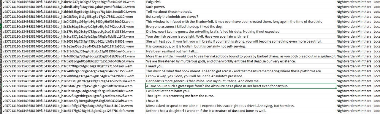Minconia - a Minthara voice replacer 1.0 — Baldur's Gate 3 - RPGHQ